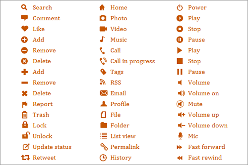 Learning To Use The after And before Pseudo Elements In CSS 