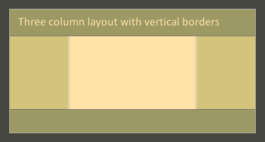 Equal Height Column Layouts With Borders And Negative Margins In CSS ...