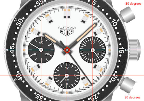 Designing A Realistic Chronograph Watch In Sketch — Smashing Magazine